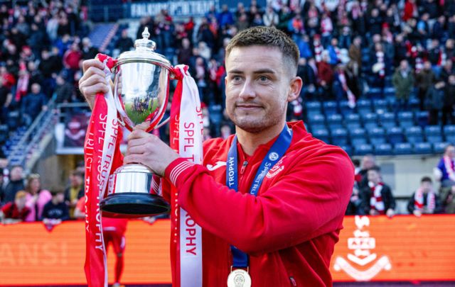 Watch: Ayr United v Airdrieonians in Scottish Championship - BBC Sport