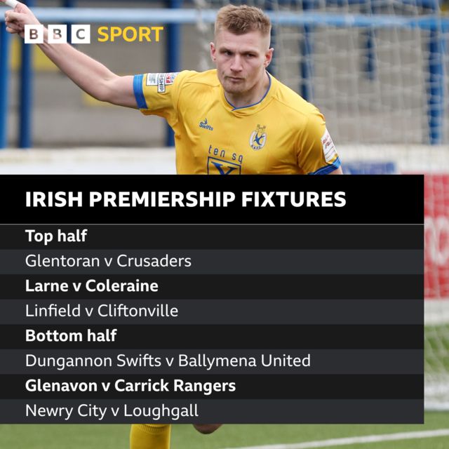Irish Premiership - BBC Sport