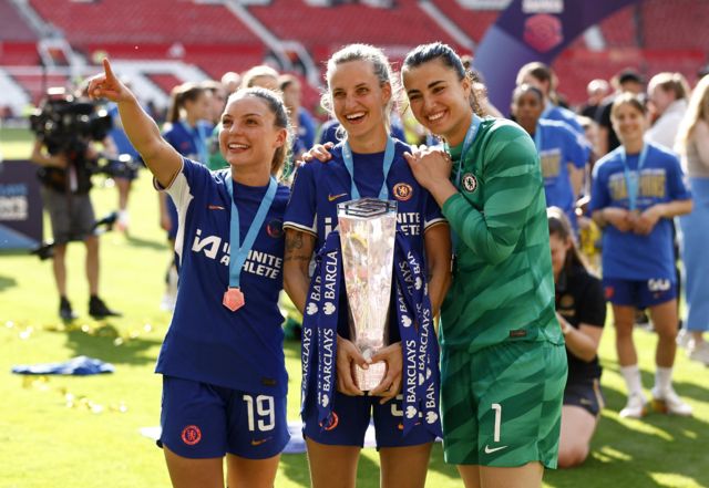 WSL final day LIVE: Aston Villa v Man City stream plus Man Utd vs ...