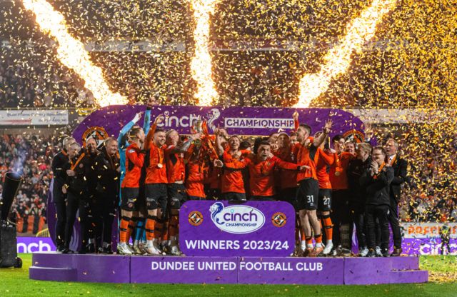 Scottish Championship: How the final day unfolded - BBC Sport