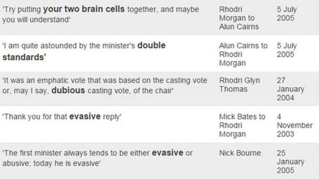 Wales devolution: First Minister Vaughan Gething warns devolution ...