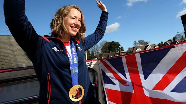 Olympian Lizzy Yarnold honoured by Kent County Council - BBC News