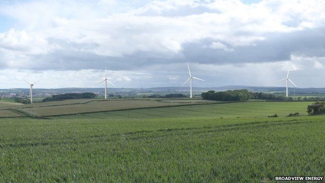 Charminster Slyer's Lane wind farm 'to offer shares' - BBC News