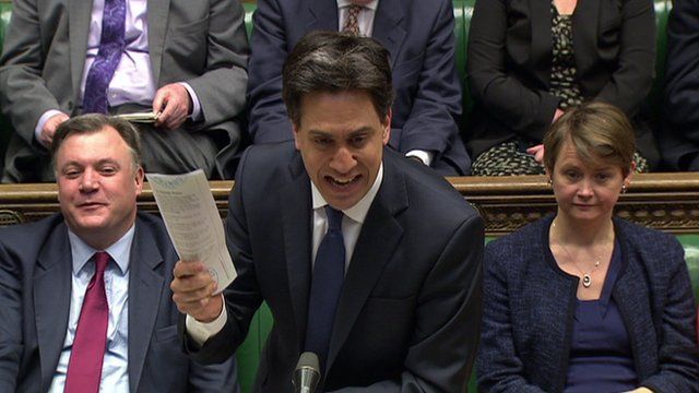 Worst ever prime minister's questions, says Welsh MP - BBC News