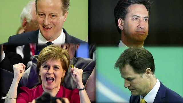 Scotland's SNP election success changes political landscape - BBC News