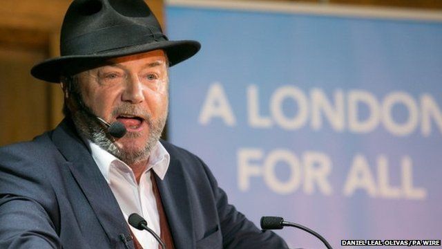 George Galloway enters London mayoral race - BBC News