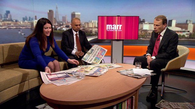 The Marr Show newspaper review - BBC News The Marr Show newspaper review - BBC News