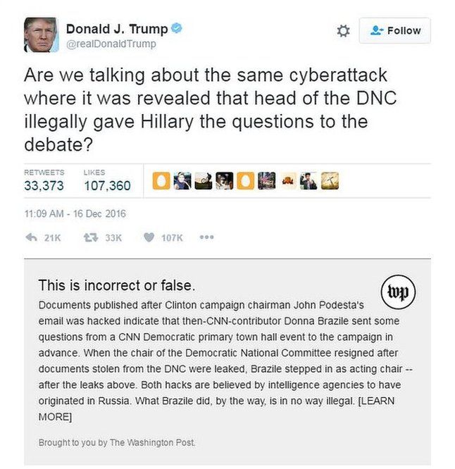 Fact-checking The Donald: Trumped up or totally true? - BBC News