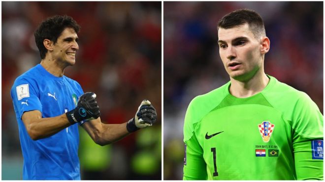 Svetsko prvenstvo u fudbalu 2022: Upoznajte neverovatne kreatore istorije Maroka u Kataru - BBC ...