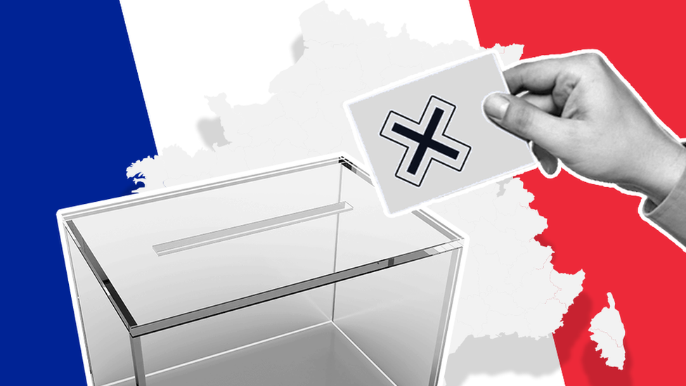 Élections en France : Macron contre Le Pen et deux visions pour la ...