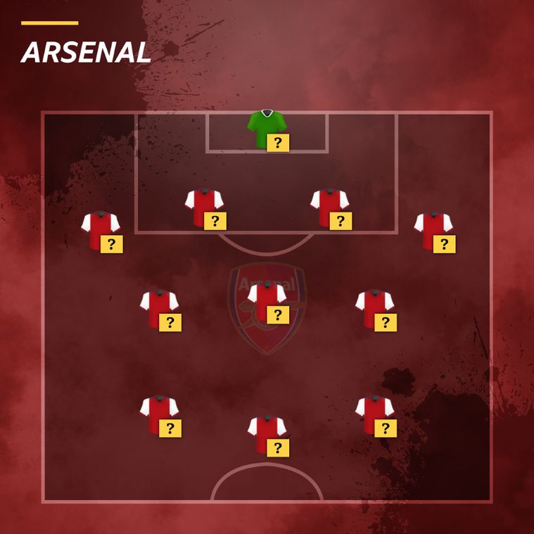 Arsenal v Wolves: Who makes your Gunners XI? - BBC Sport