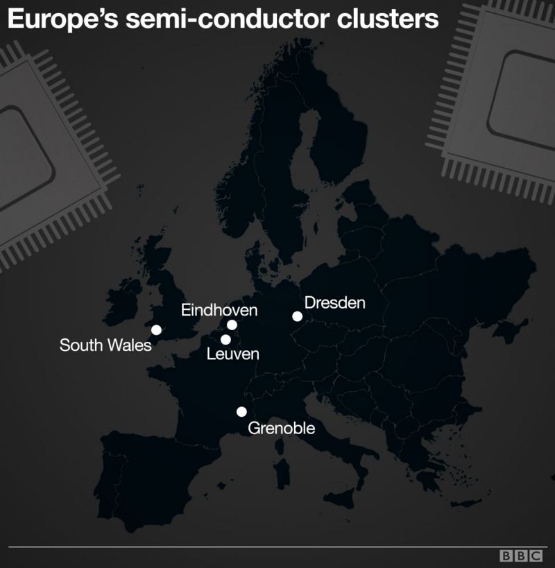 South Wales £38m semiconductors tech cluster deal signed - BBC News