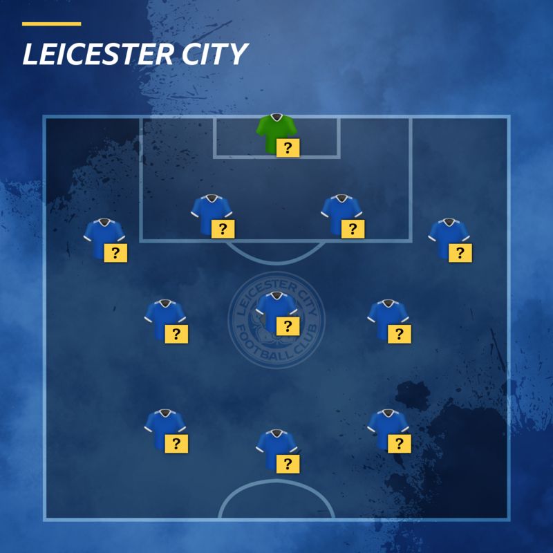 Leicester - BBC News