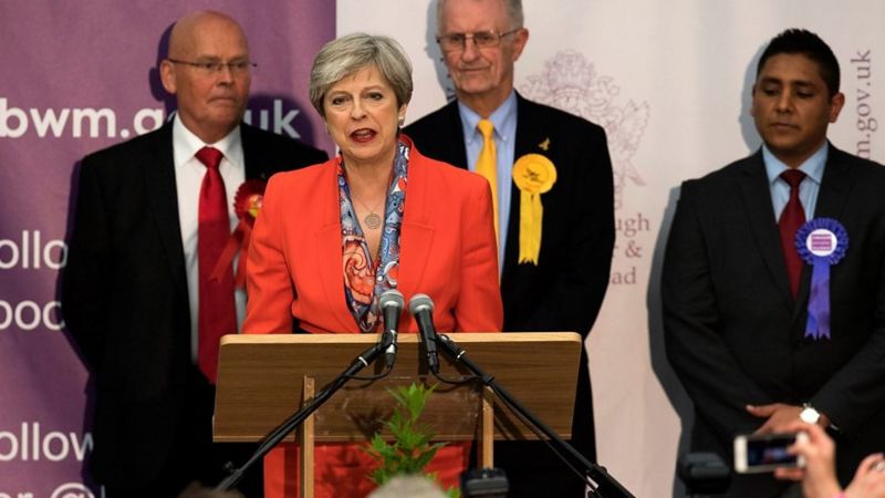 Election results 2017: Who are the DUP's 10 MPs? - BBC News