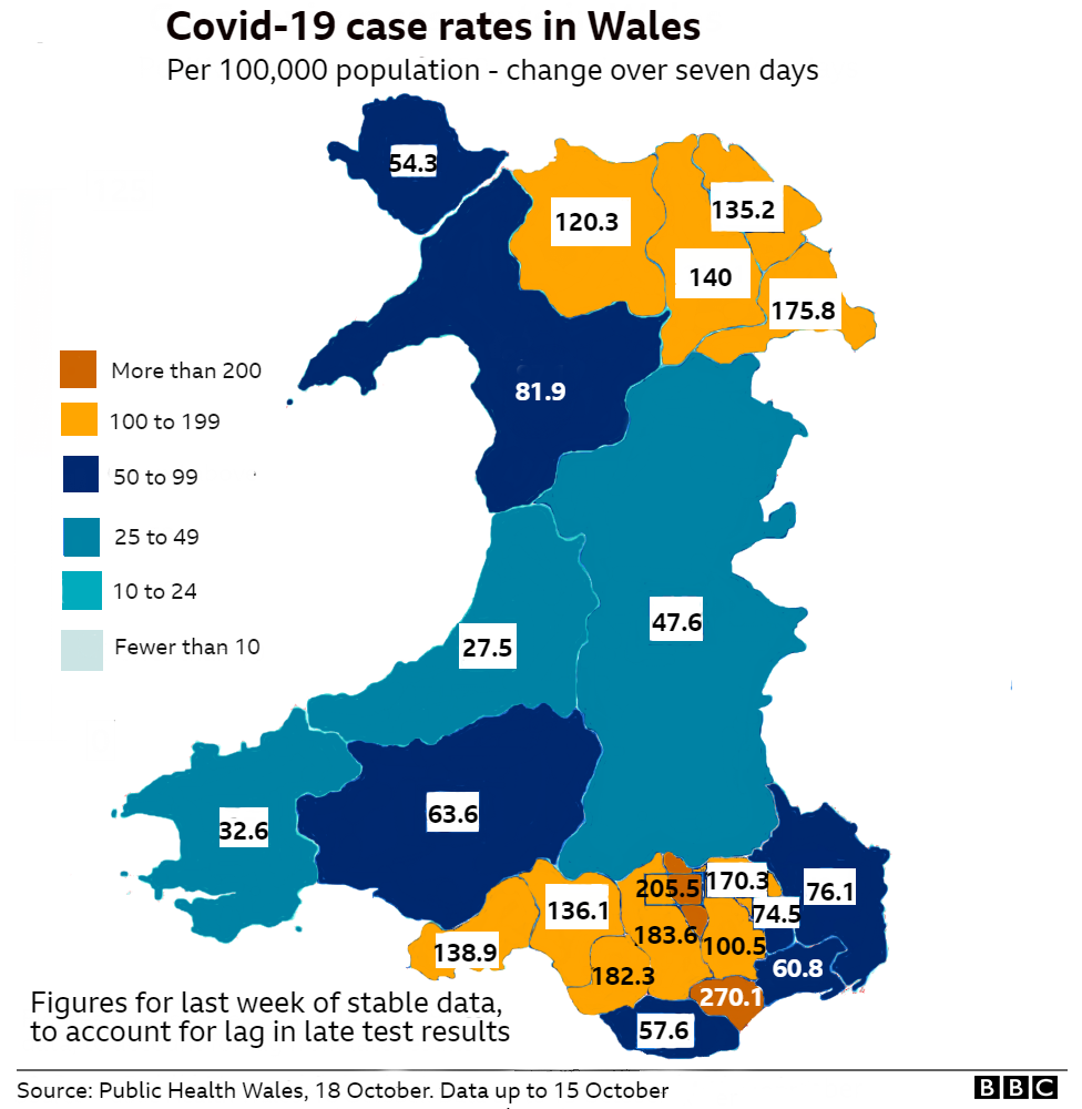 Covid lockdown: Wales poised for decision on circuit-breaker - BBC News