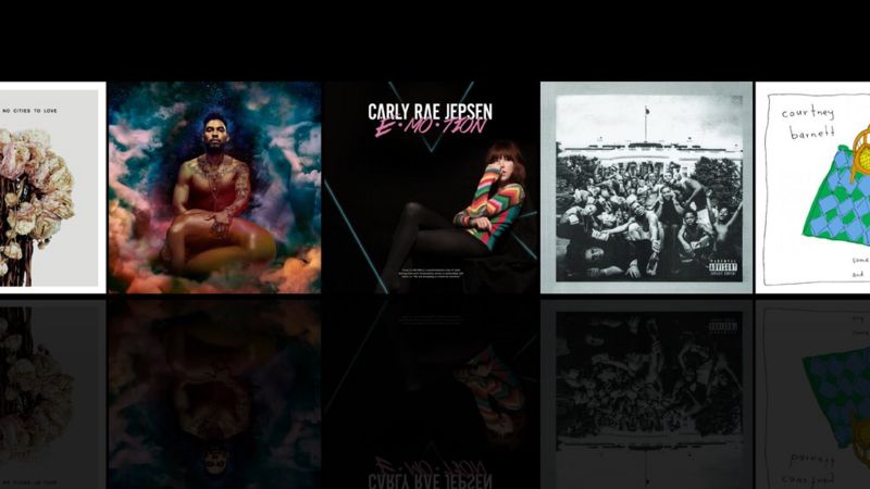 The Top 10 albums of 2015 - BBC News