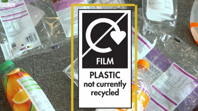 Recycling: Why is it so confusing? - BBC News
