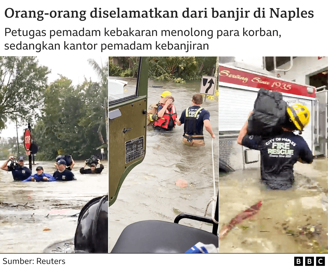 Angin Topan Ian – foto dan peta memperlihatkan ‘topan paling mematikan dalam sejarah Florida ...
