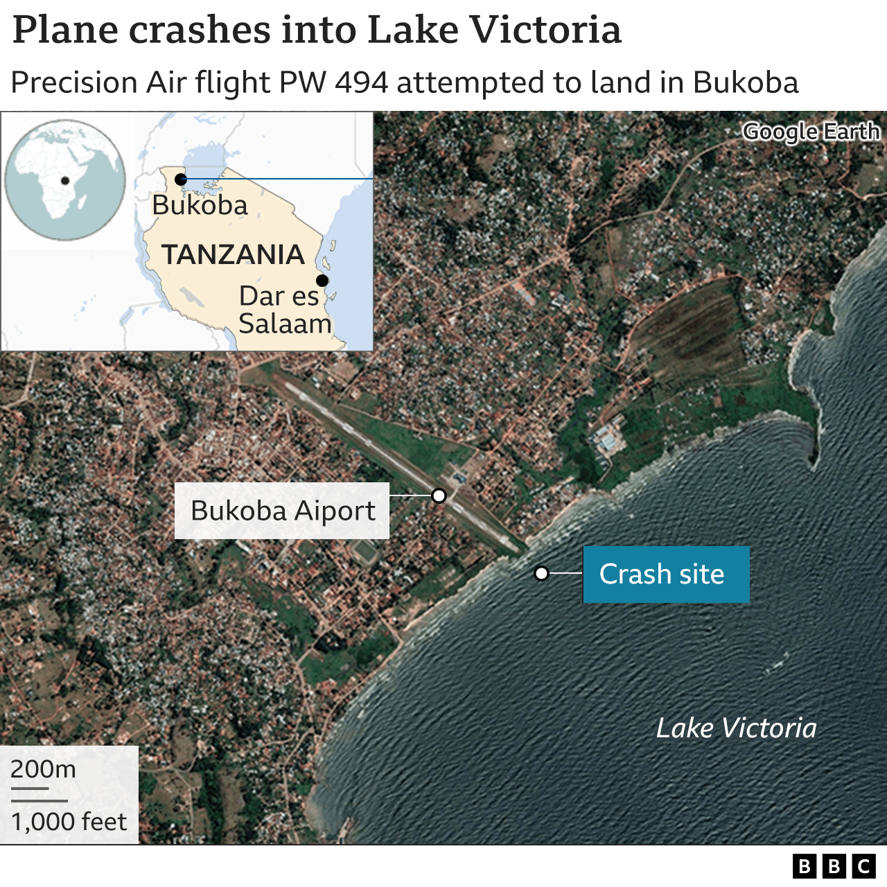 Tanzania plane crash: Rescue efforts delayed, report finds - BBC News