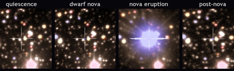 Star snapped before and after nova explosion - BBC News