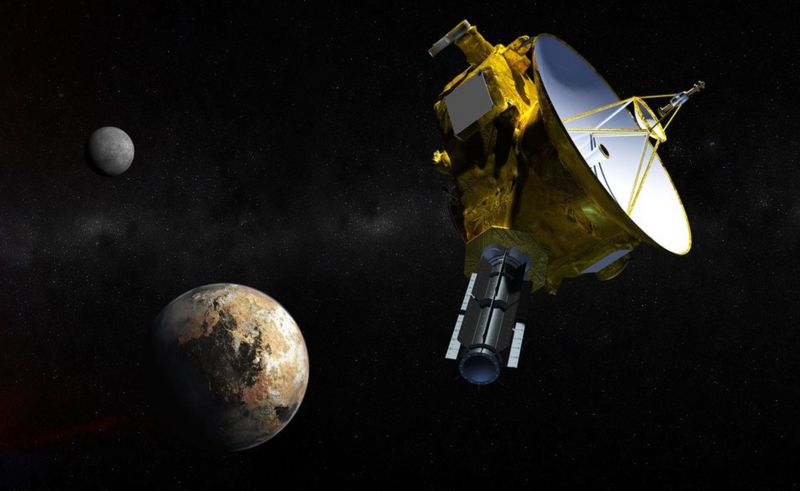 Nasa's New Horizons probe on course for historic flyby - BBC News