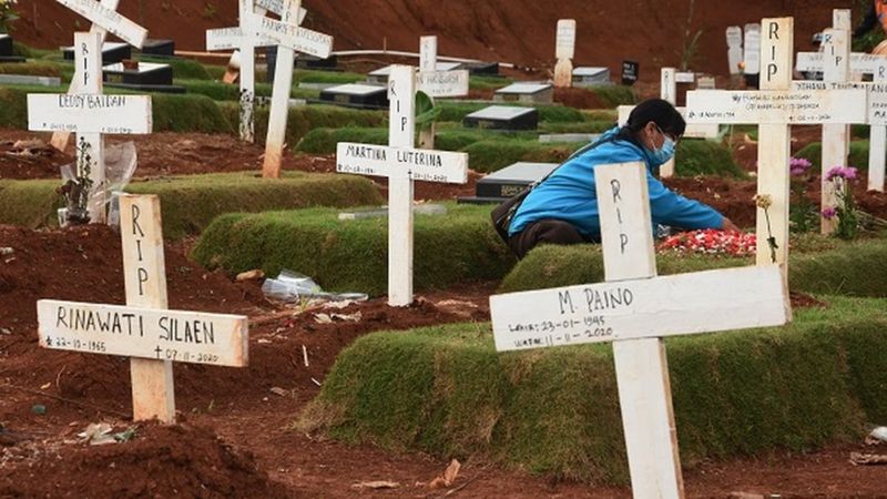 Covid-19: Wajah para korban meninggal di Indonesia akibat virus corona - 'Mereka bukan sekadar ...