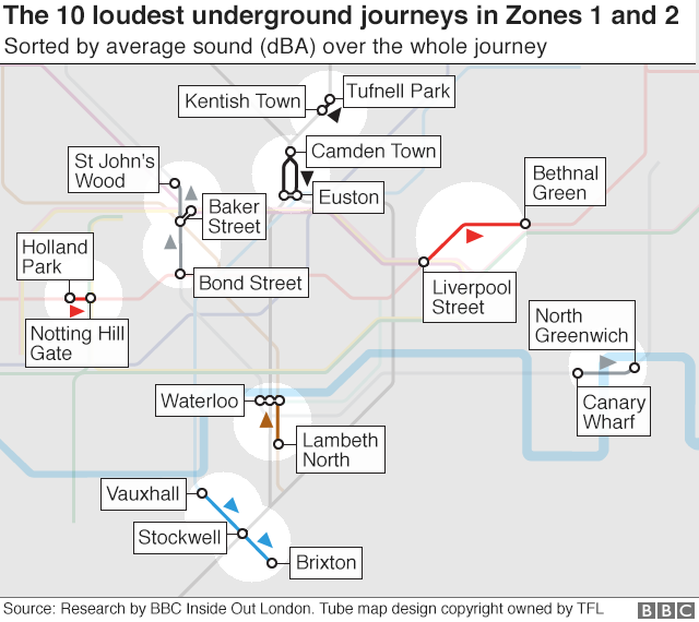 London Underground noise could damage hearing, says academic - BBC News