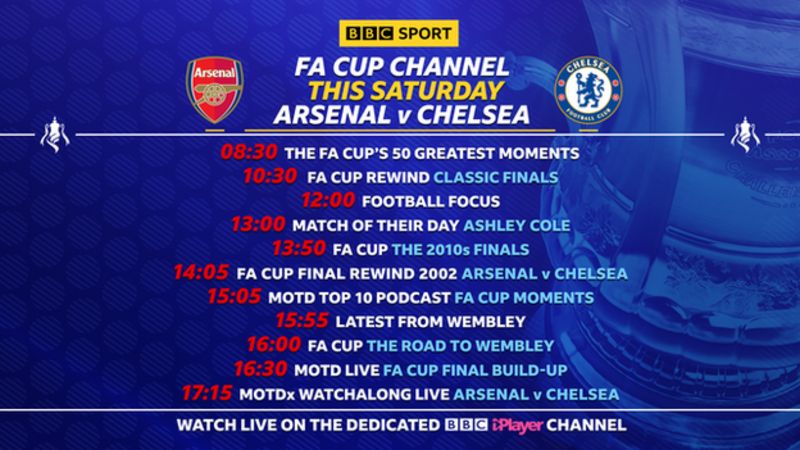 FA Cup final 2020: How to watch and follow on the BBC - BBC Sport