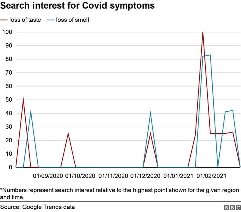 Covid: Does Tanzania have a hidden epidemic? - BBC News Covid: Does Tanzania have a hidden epidemic? - BBC News