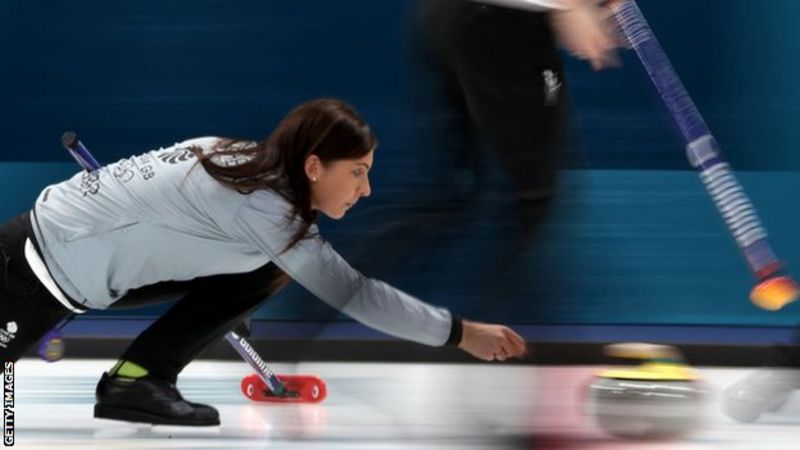 European Curling Championships: Eve Muirhead's Scotland defeated in ...