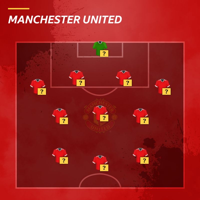 Manchester United | BBC Sport