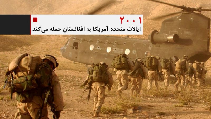 توافق آمریکا و طالبان؛ چگونه به اینجا رسیدیم؟ Bbc News فارسی