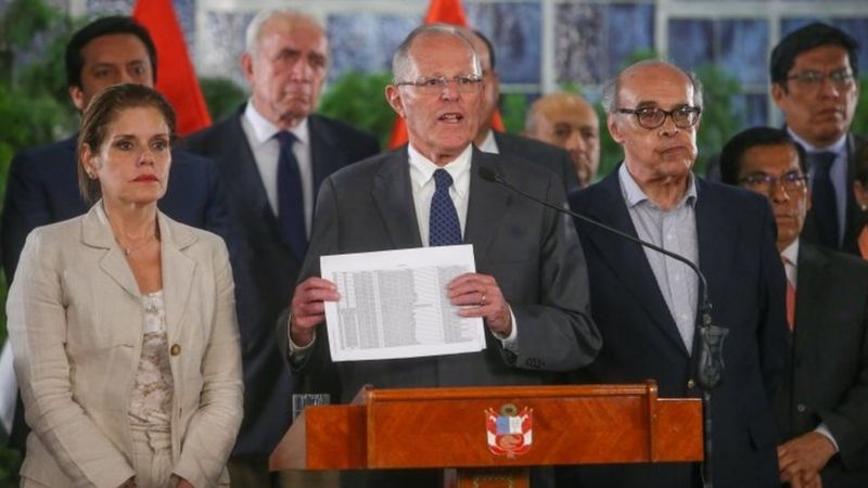 Peru Odebrecht scandal: President Kuczynski faces impeachment - BBC News