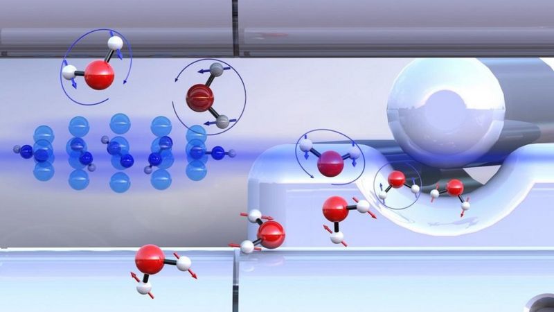 Two different forms of water isolated for first time - BBC News