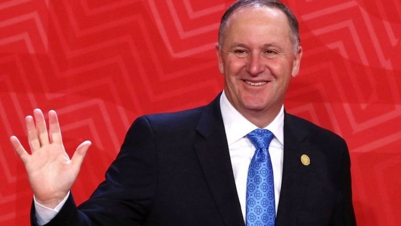Profile: John Key - BBC News