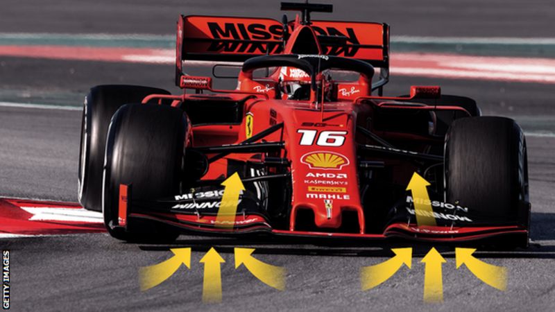 Formula 1: The secret aerodynamicist reveals design concepts - BBC Sport