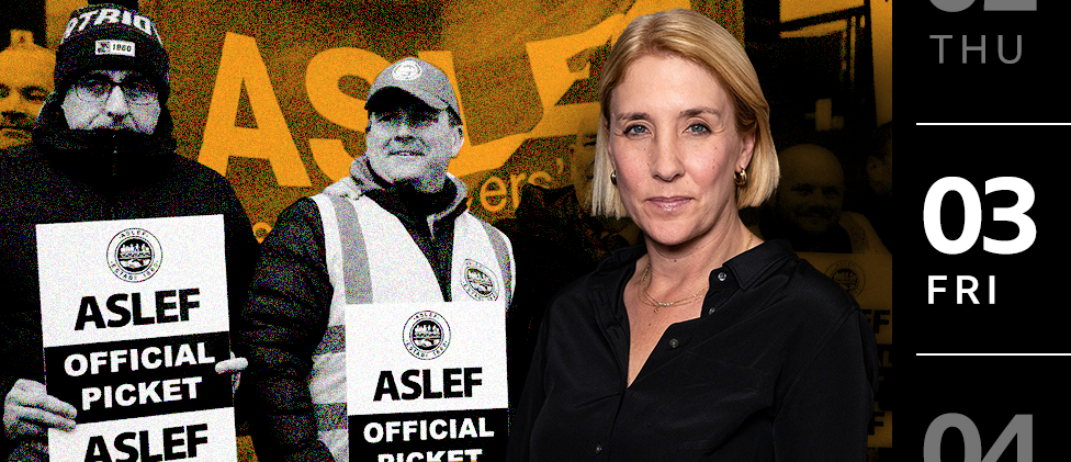 Strikes Update: How Friday 3 February’s strike will affect you - BBC News