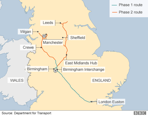 Businesses push government to complete HS2 railway - BBC News