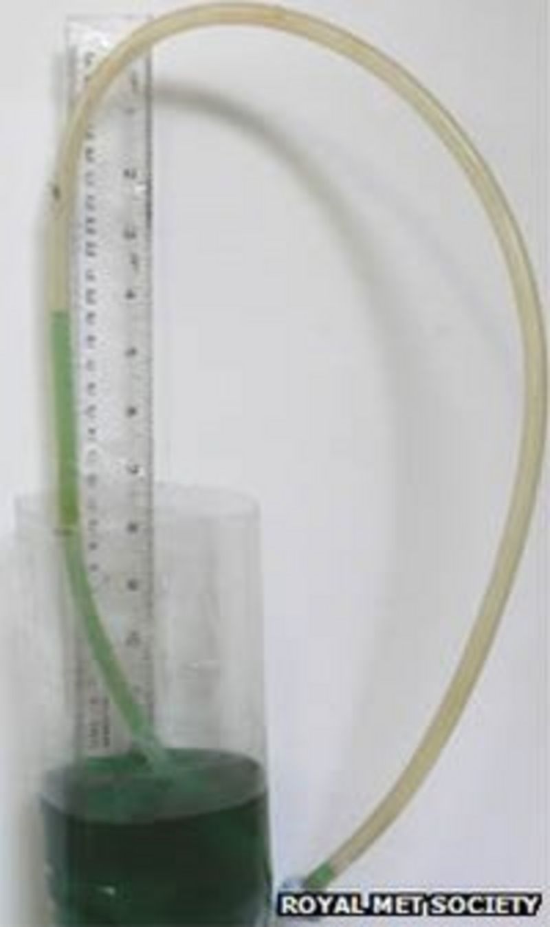 Feeling the pressure? How to make your own barometer - BBC Weather