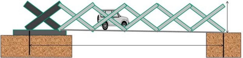 Engineers create emergency origami bridge - BBC News