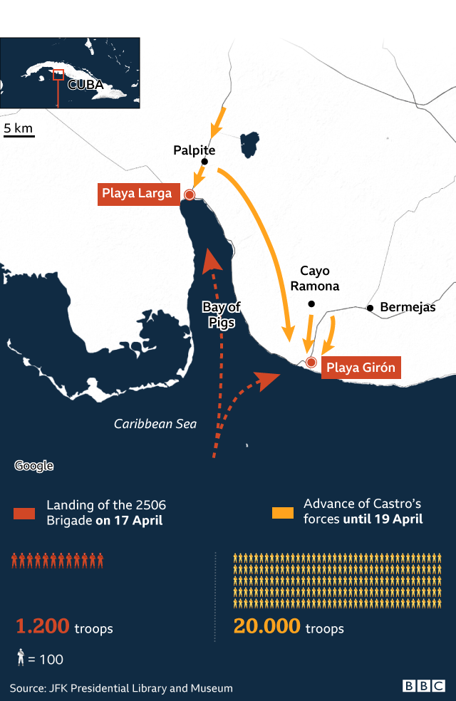 How the Bay of Pigs invasion began - and failed - 60 years on - BBC News