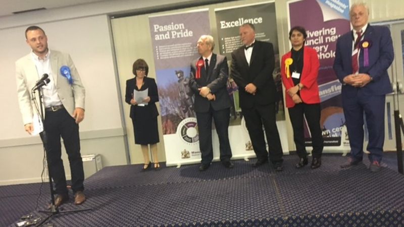 Mansfield MP Ben Bradley chosen as new council leader - BBC News