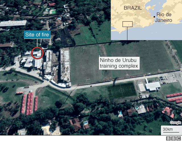 Flamengo football club: Victims named in Rio fire - BBC News