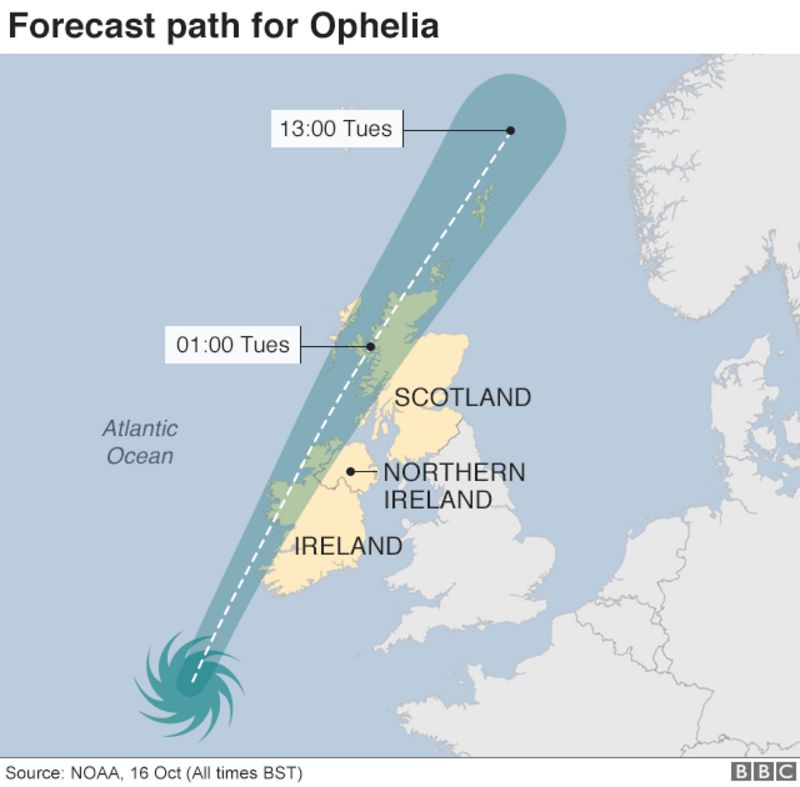 Hurricane Ophelia: Weather warnings lifted as storm passes - BBC News