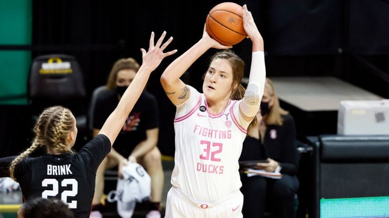 Viral video exposes inequality in NCAA college basketball - BBC News