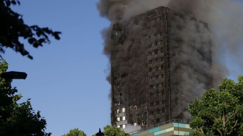 London fire: Six questions for the investigation - BBC News
