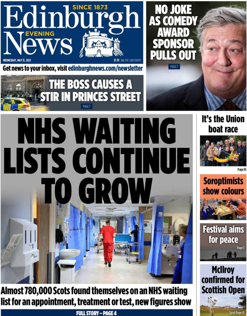 Scotland's papers: Thousands on NHS waiting lists and wildfires rage ...