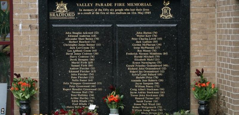Bradford fire: The Valley Parade disaster 30 years on - BBC Sport