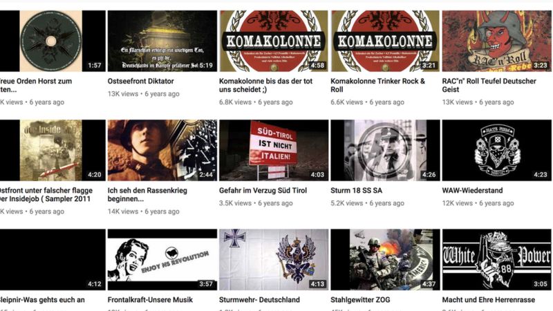 YouTube's neo-Nazi music problem - BBC News
