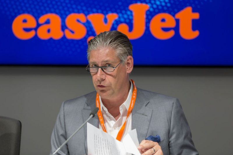 EasyJet plans to close bases and cut staff - BBC News